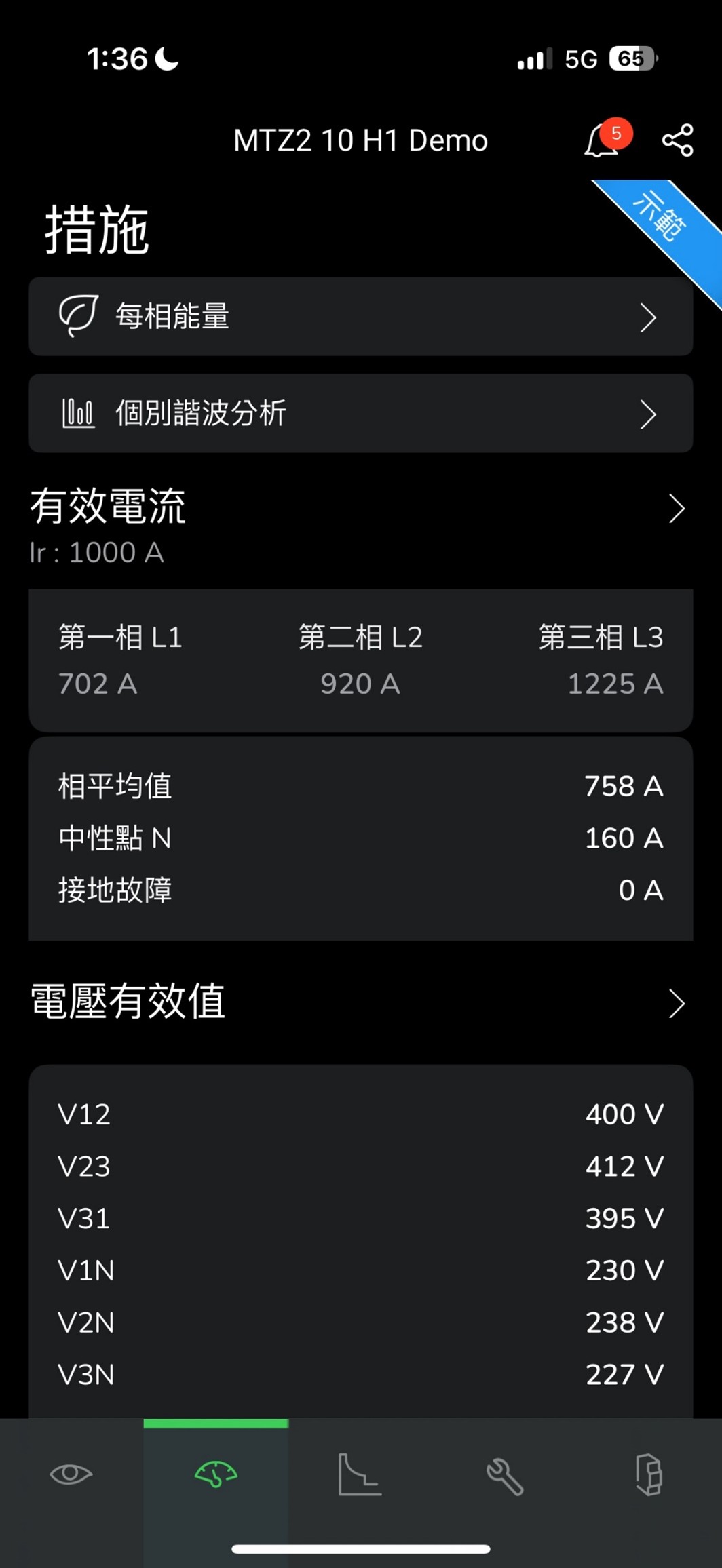 MasterPact MTZ數位化空氣斷路器 - 捷電開發科技股份有限公司